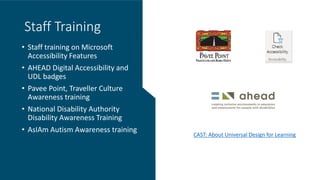 The National Access Plan and the future of library classes | PPTX