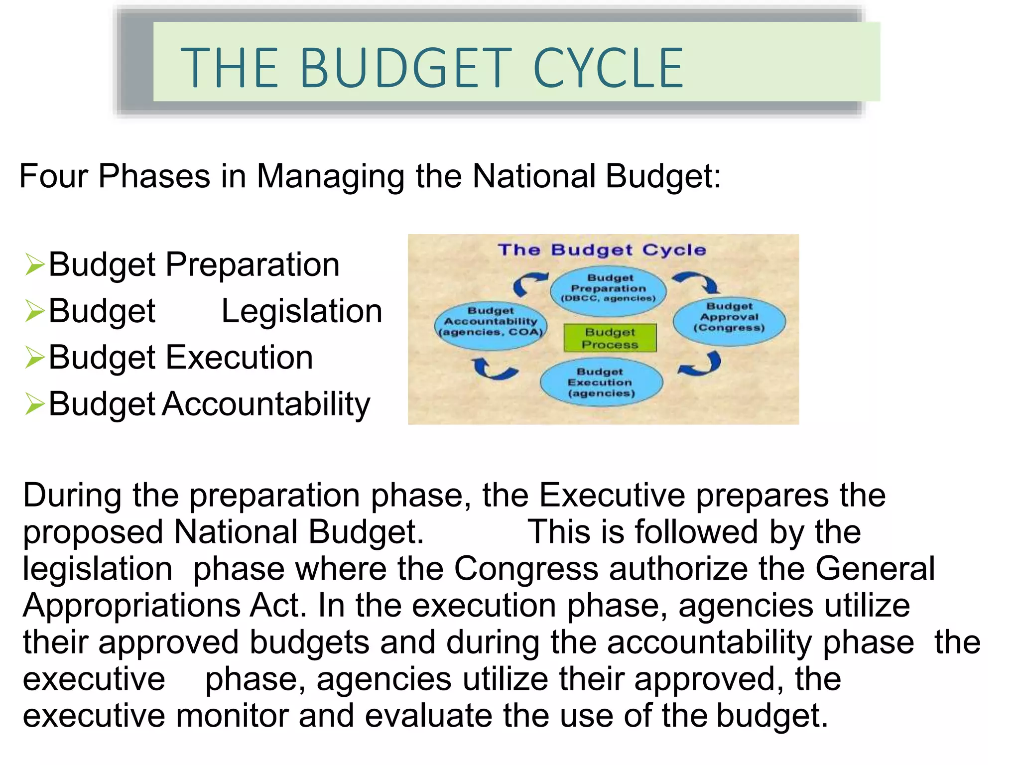 The national budget cycle | PPTX