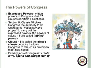 The national government | PPT