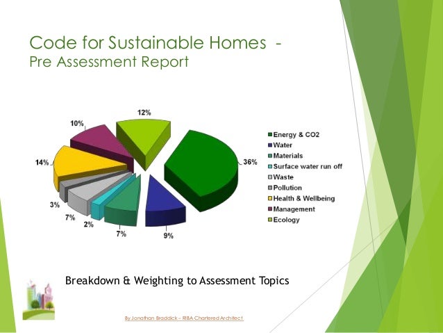 The National Planning Policy Framework (NPPF) - 12 Months On