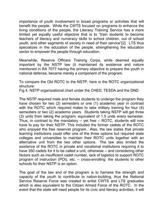 The national service training program | DOCX