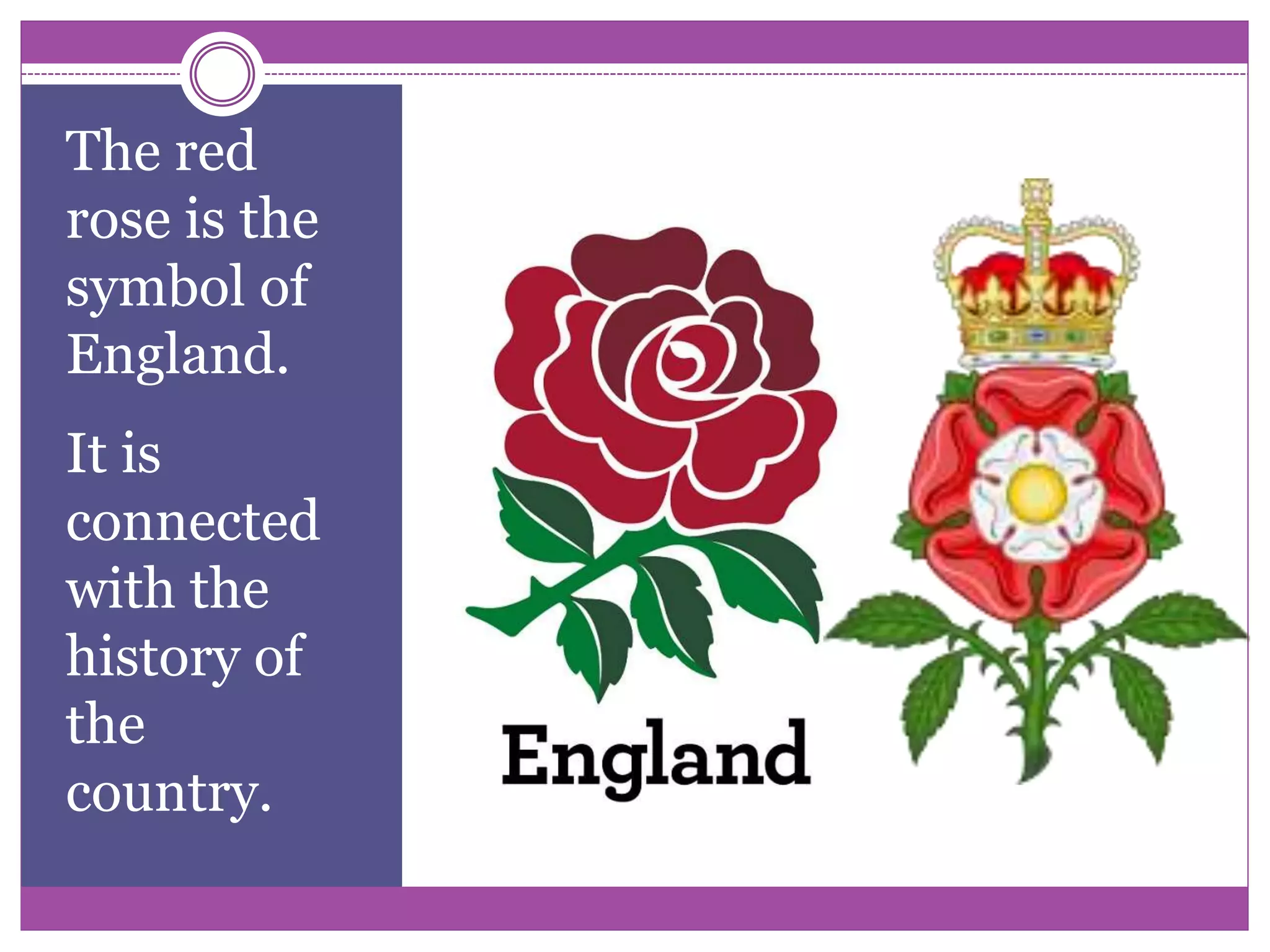 The National Symbol of England | PPTX
