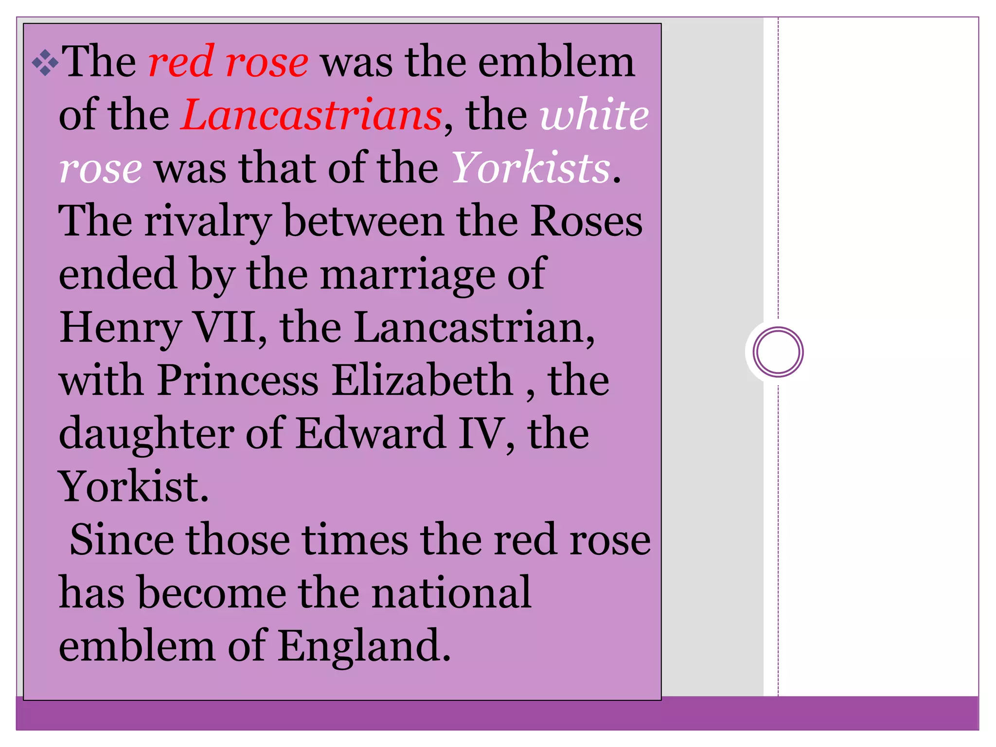 The National Symbol of England | PPTX