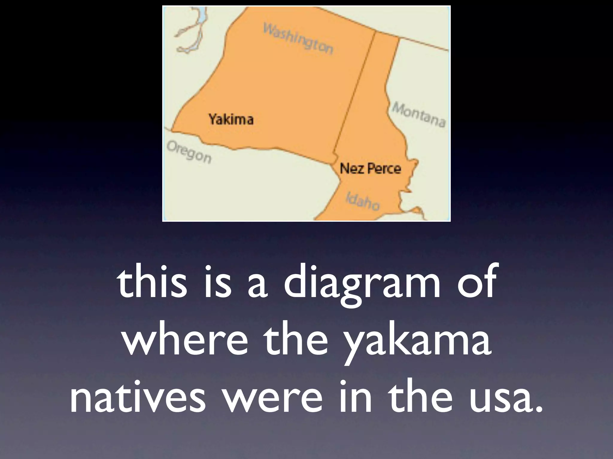 The native americans; yakama tribe | PPT
