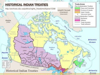 The Native Treaties | PPTX