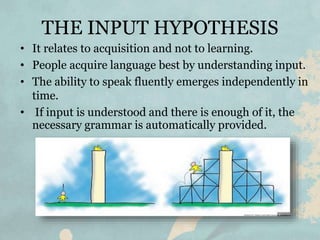 The natural approach - teaching methedology | PPTX