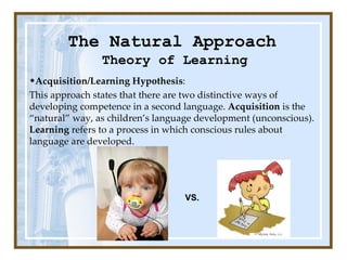 The natural approach presentation | PPT