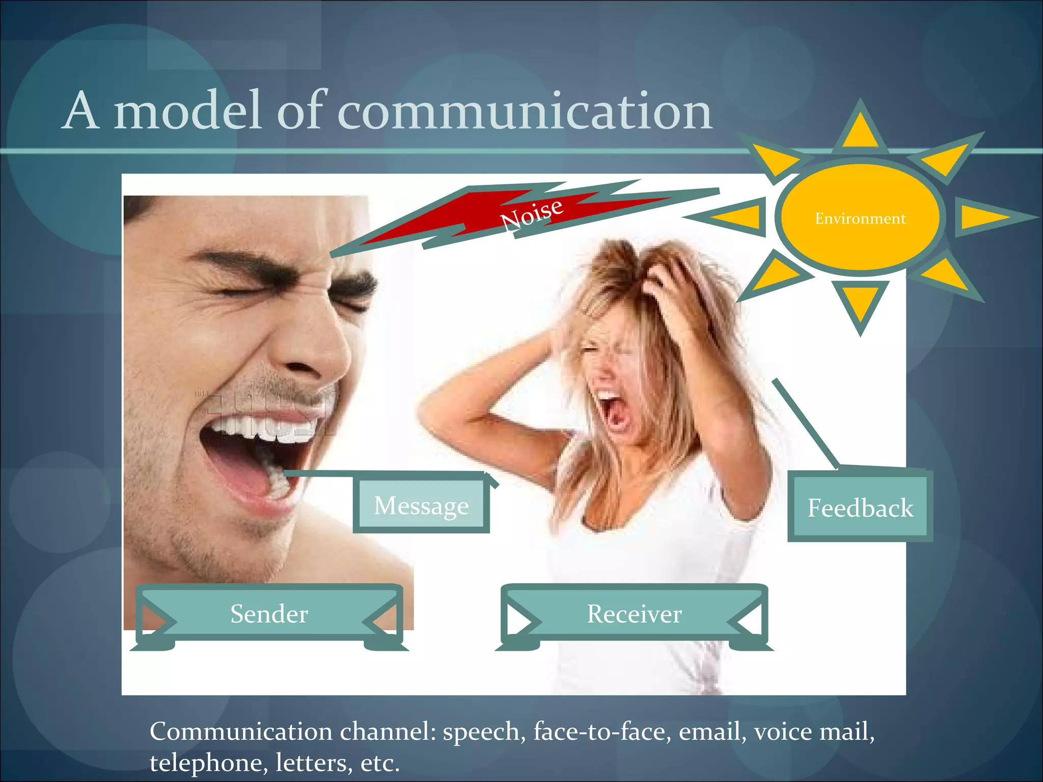 The natural speaker chapter 1 | PPT | Free Download