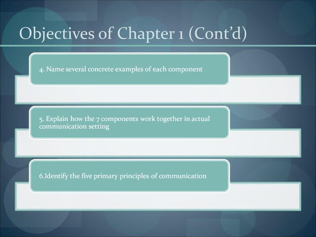 The natural speaker chapter 1 | PPT