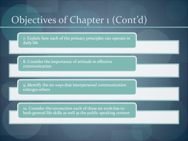 The natural speaker chapter 1 | PPT | Free Download