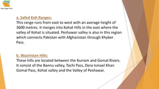 The natural topography of pakistan | PPTX