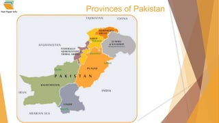 The natural topography of pakistan | PPTX