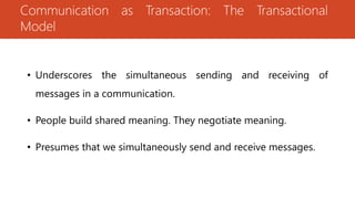 THE_NATURE_AND_PROCESS_OF_COMMUNICATION.pptx