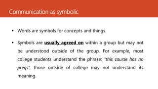 THE_NATURE_AND_PROCESS_OF_COMMUNICATION.pptx