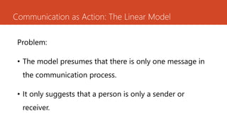 THE_NATURE_AND_PROCESS_OF_COMMUNICATION.pptx