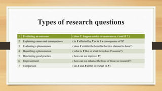 The nature and process of social research | PPTX