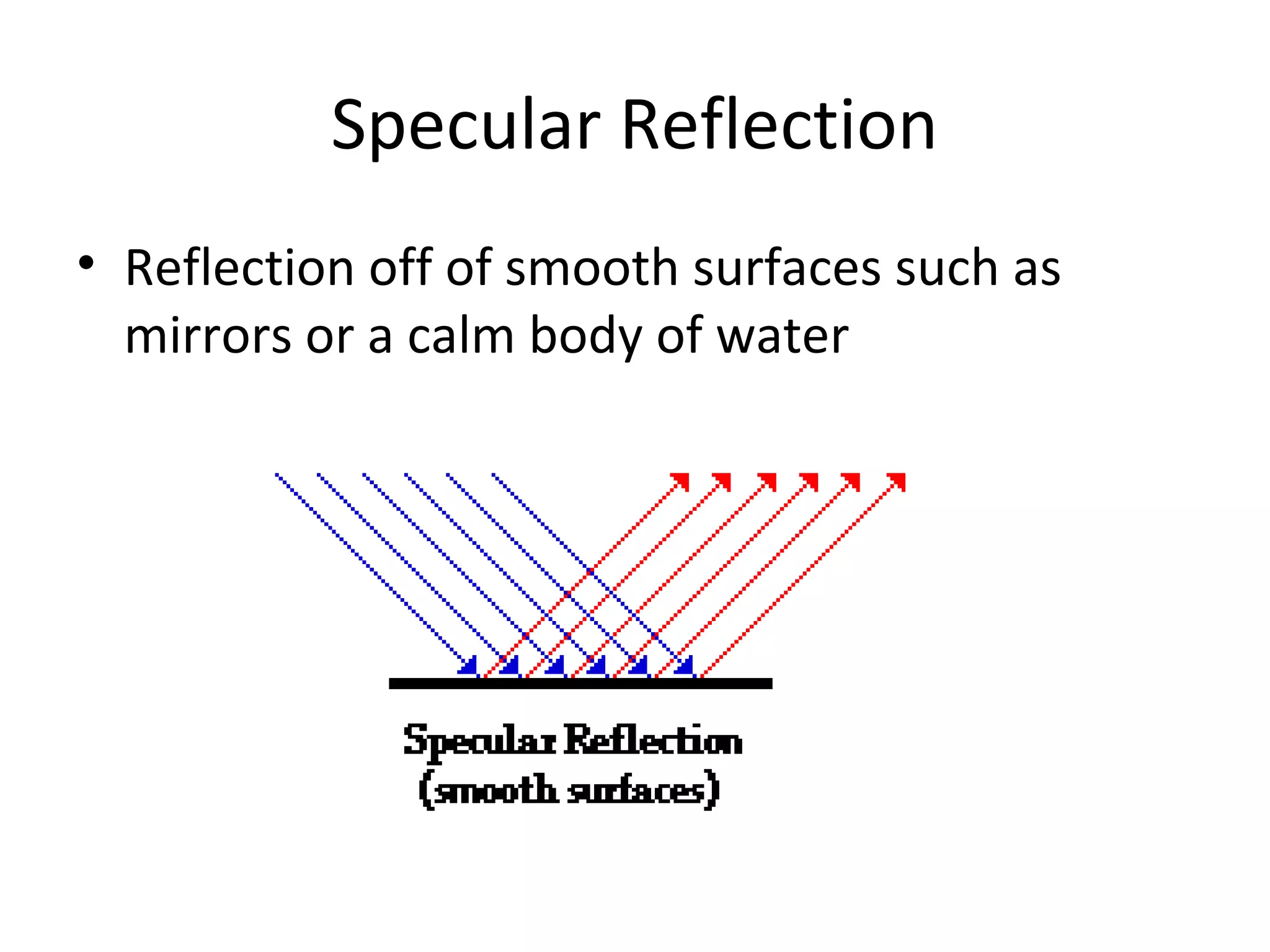 The nature and propagation of light | PPT