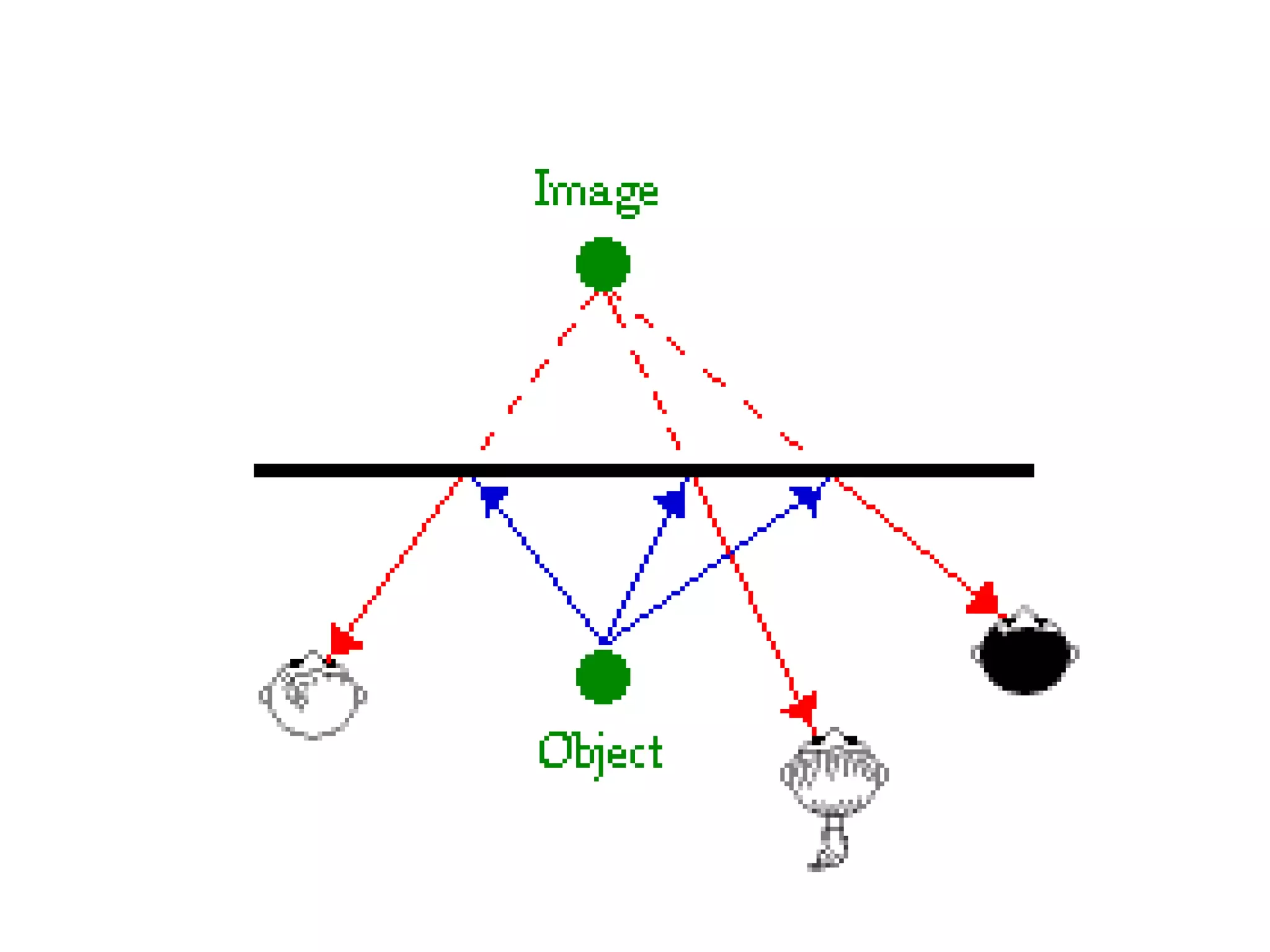 The Nature And Propagation Of Light Ppt