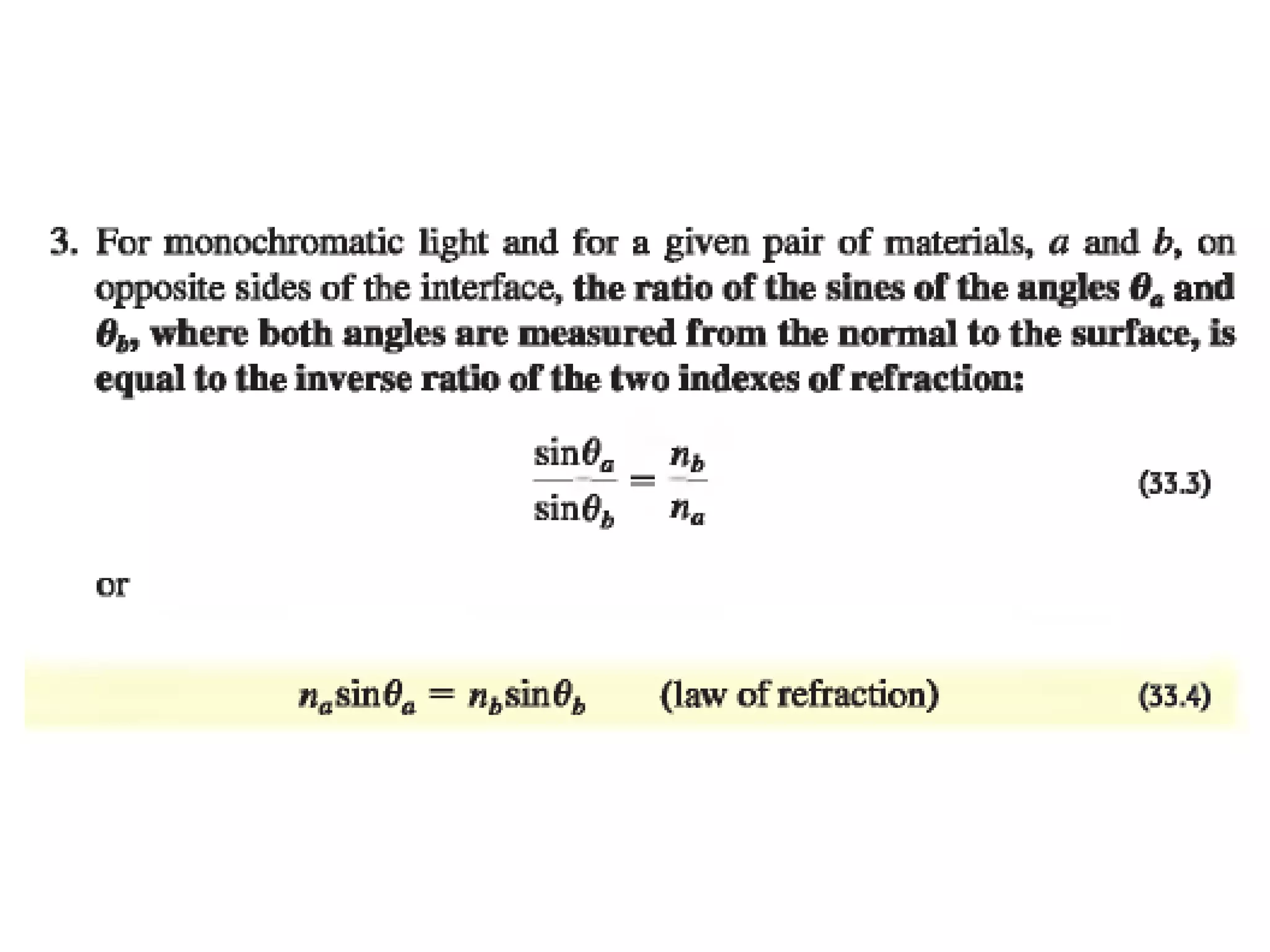 The Nature And Propagation Of Light Ppt