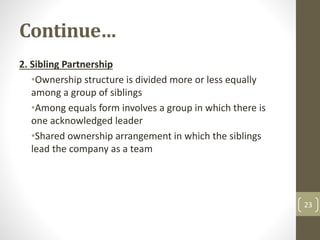 The nature, importance and types of family (1).pptx