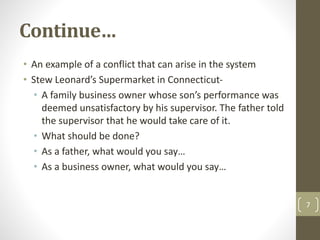 The nature, importance and types of family (1).pptx