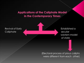 Muhammad Asad;The nature of an islamic state | PPT