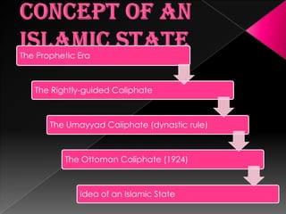 Muhammad Asad;The nature of an islamic state | PPT