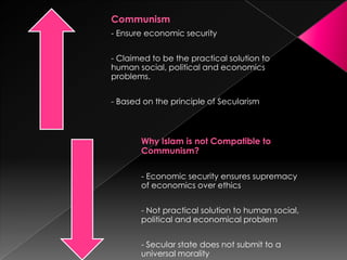 Muhammad Asad;The nature of an islamic state | PPT