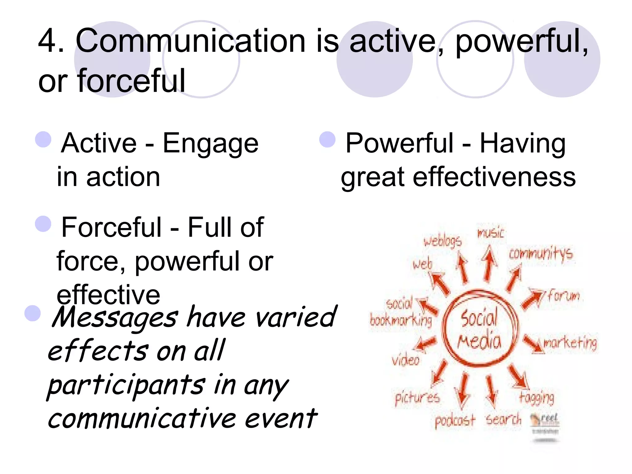 The nature of communication | PPT
