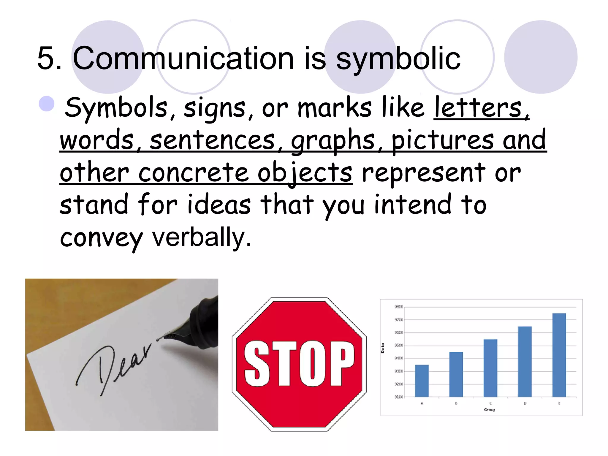 The nature of communication | PPT