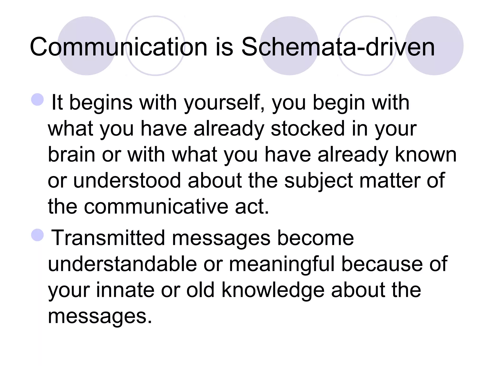 The nature of communication | PPT