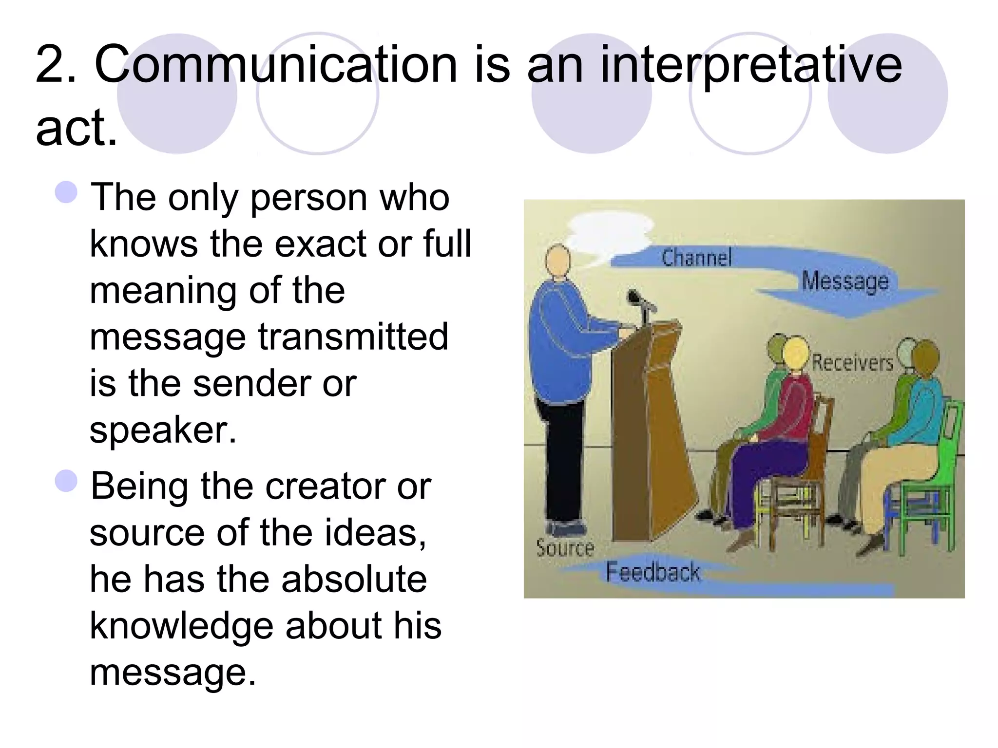 The nature of communication | PPT