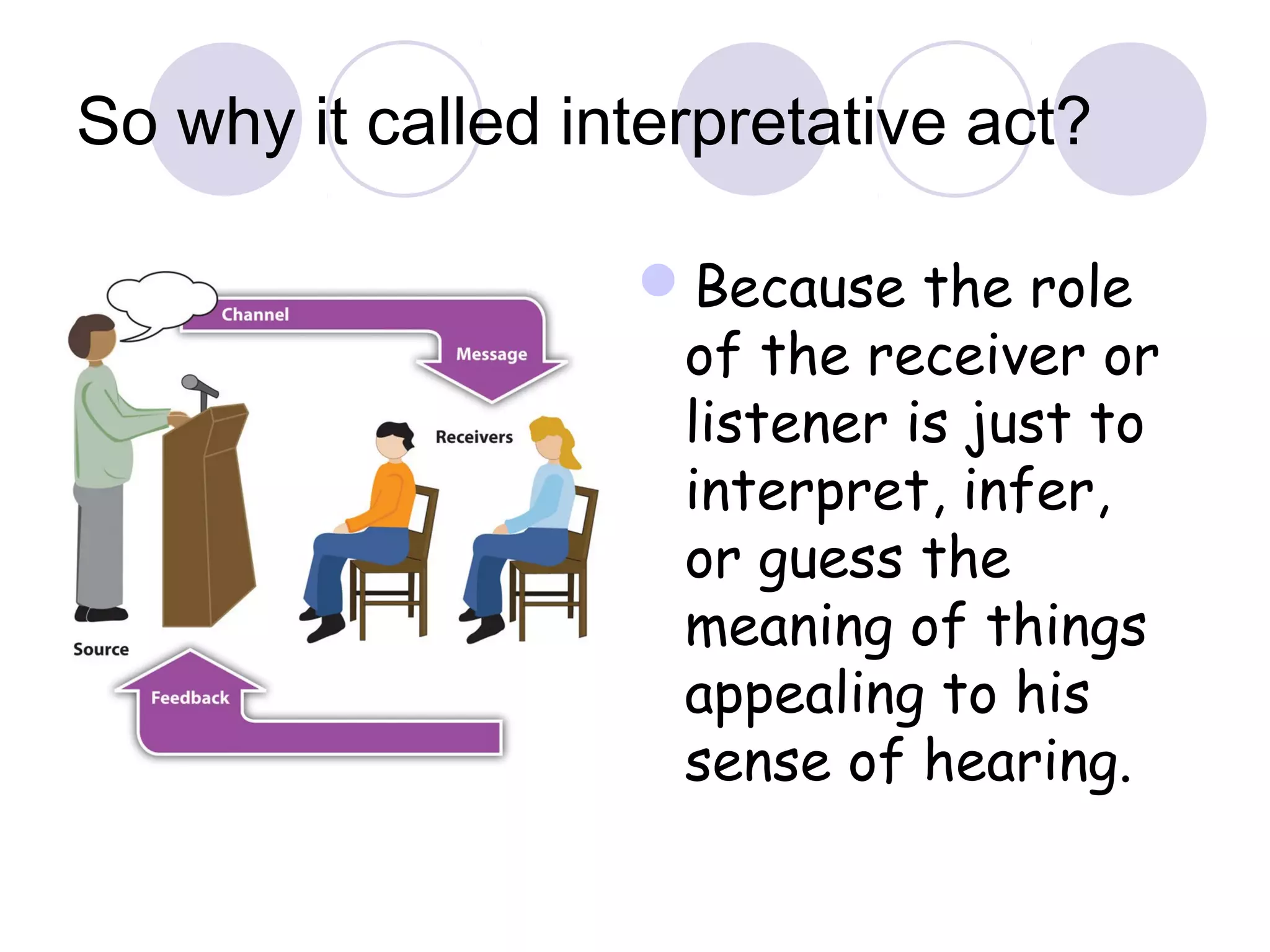 The nature of communication | PPT