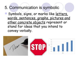 The nature of communication | PPT