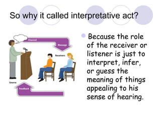 The nature of communication | PPT