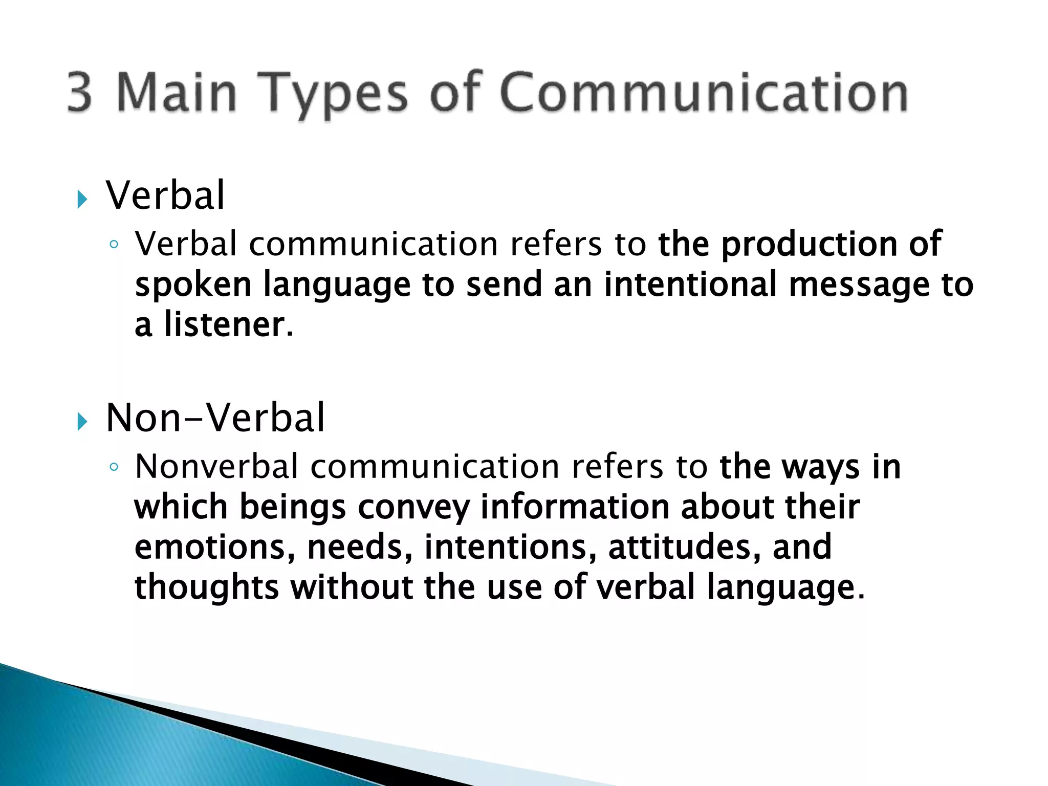 The Nature of Communication.pptx