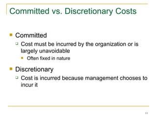 The Nature Of Costs | PPT