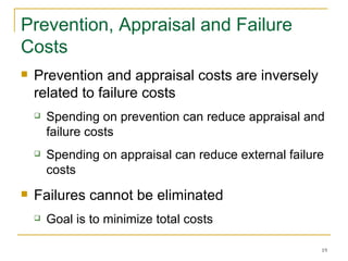The Nature Of Costs | PPT