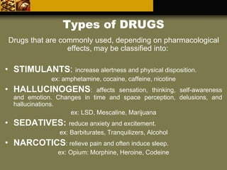 The Nature of drug and drug abuse | PPTX