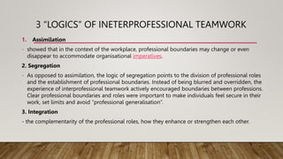 THE NATURE OF DYNAMIC TEAMSHIP and PRCESSESS.pptx