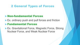 The nature of force | PPTX