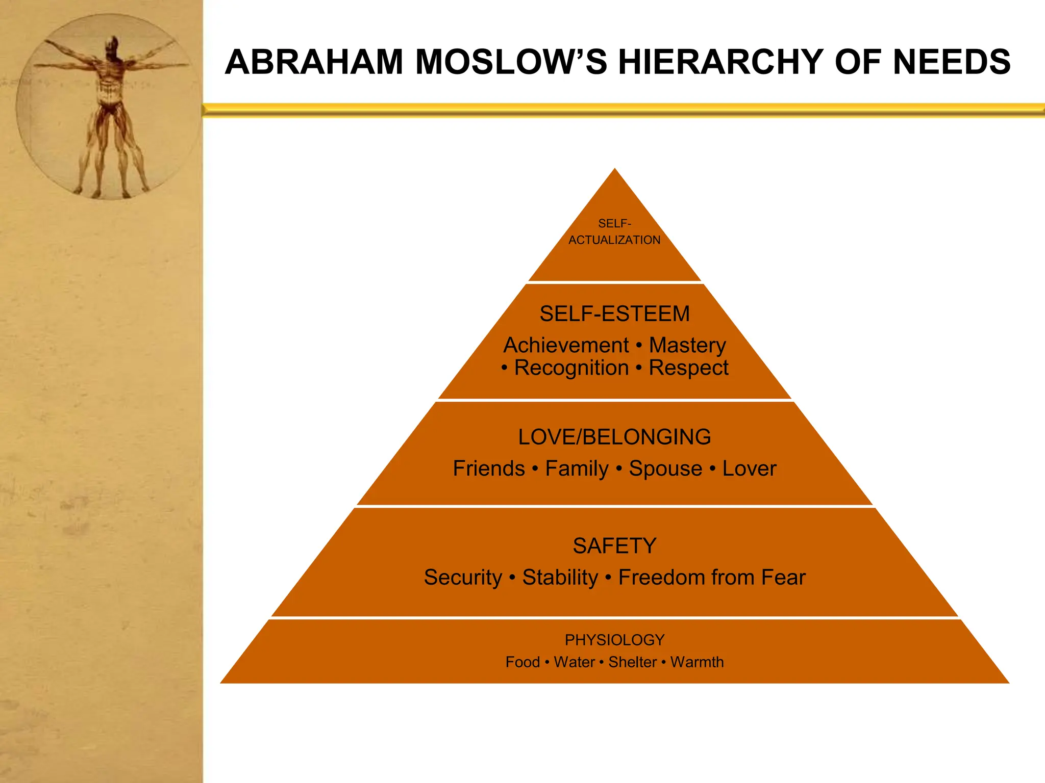 THE NATURE OF HUMAN PERSON.pptx