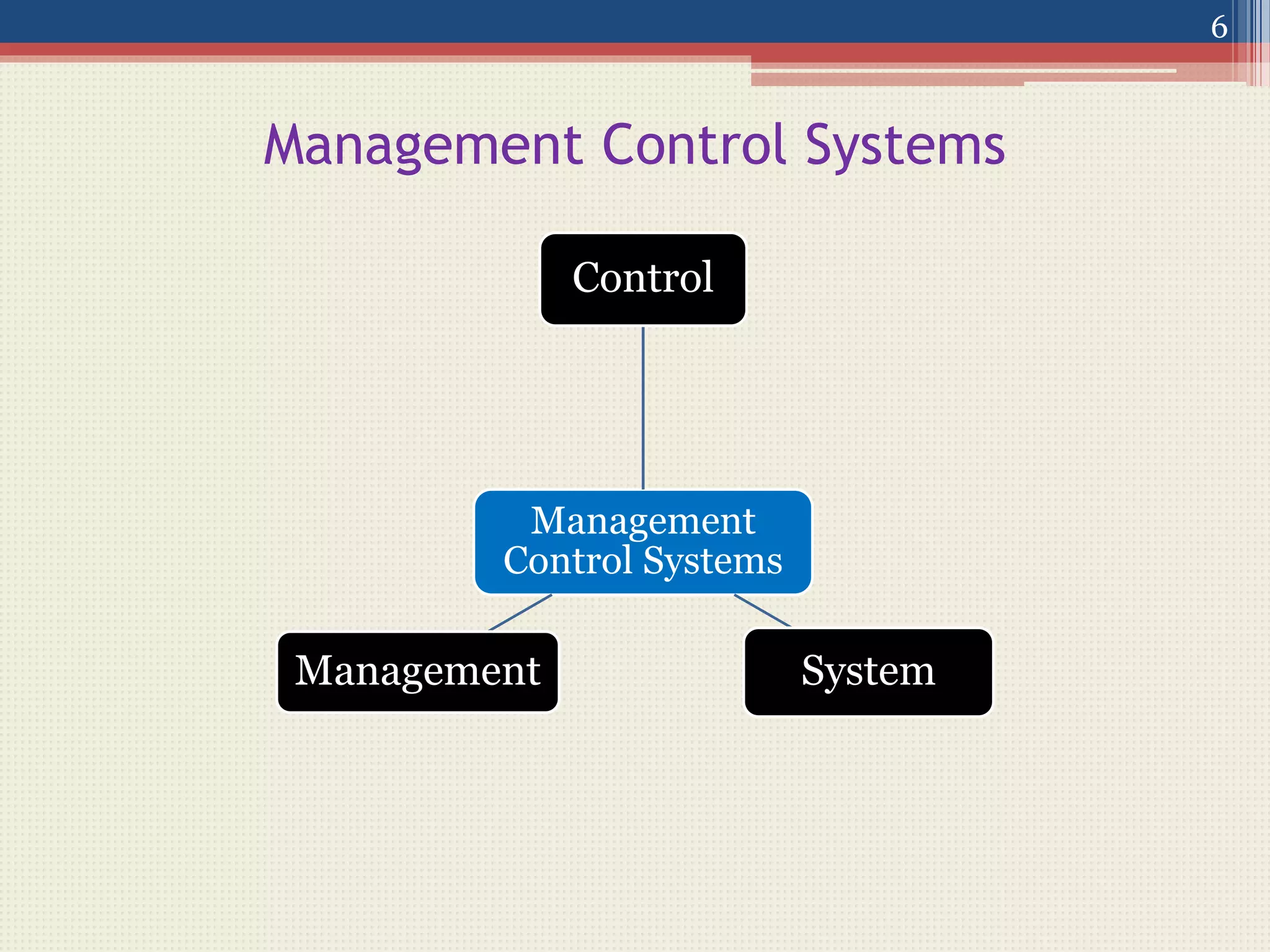 The nature of management control systems | PPTX