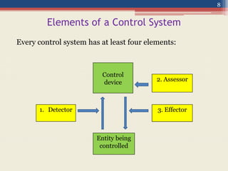The nature of management control systems | PPTX