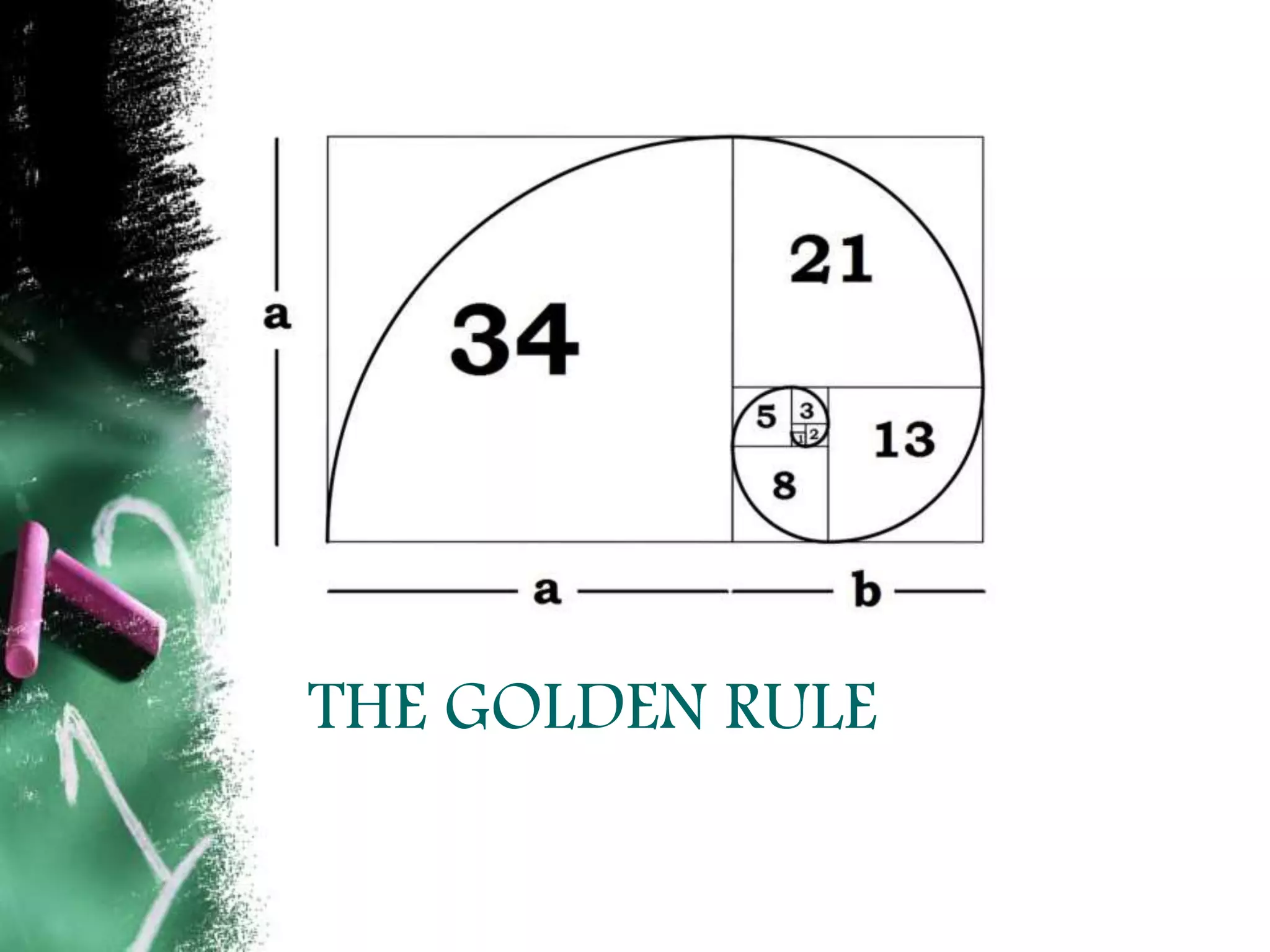 The Nature of Mathematics | PPTX