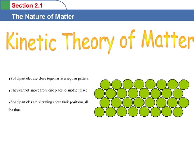 The nature of matter | PPT