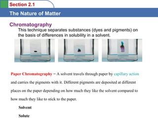 The nature of matter | PPT