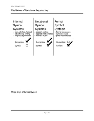 The nature of notational engineering | PDF