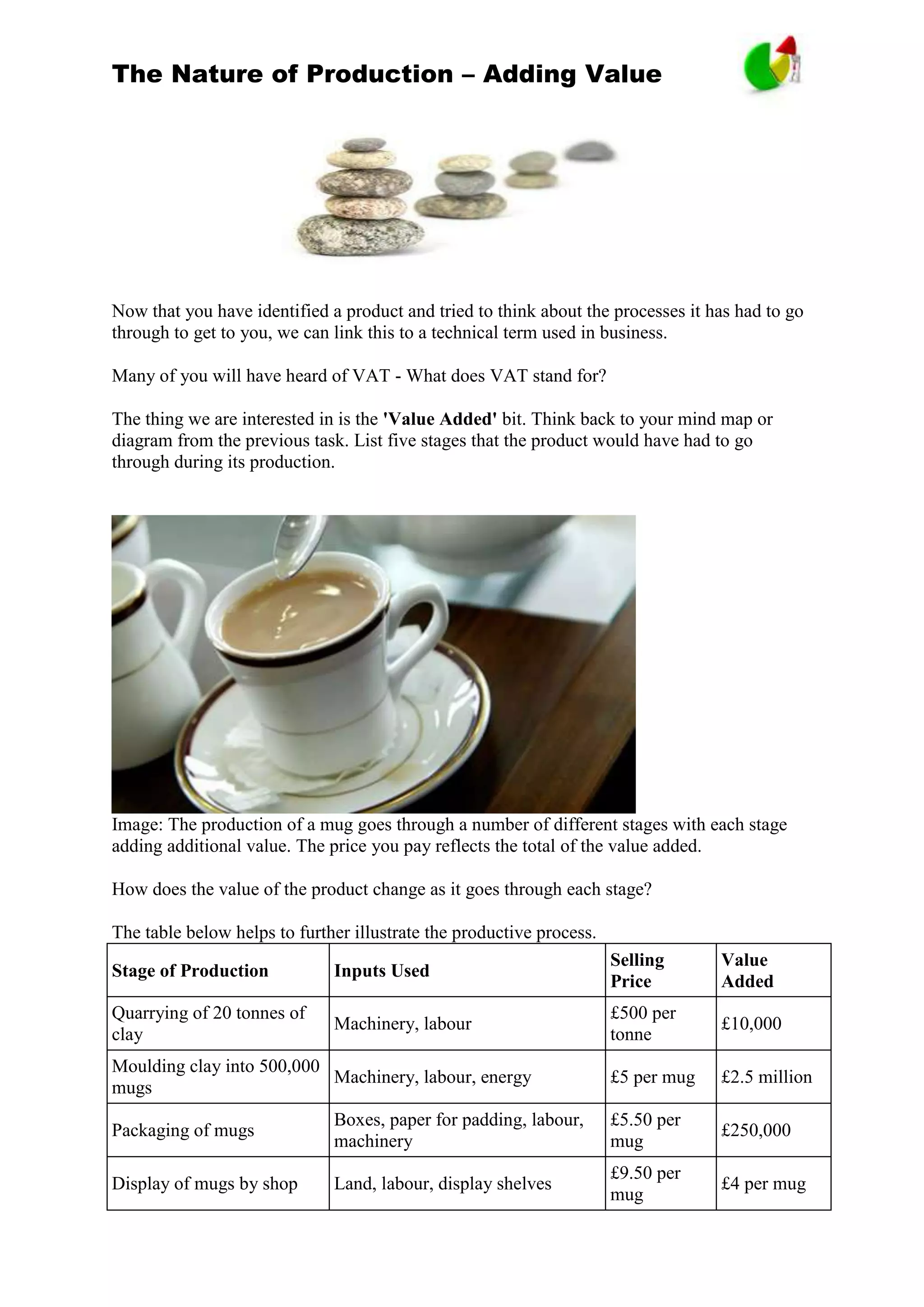 The nature of production | PDF