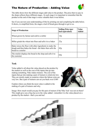 The nature of production | PDF